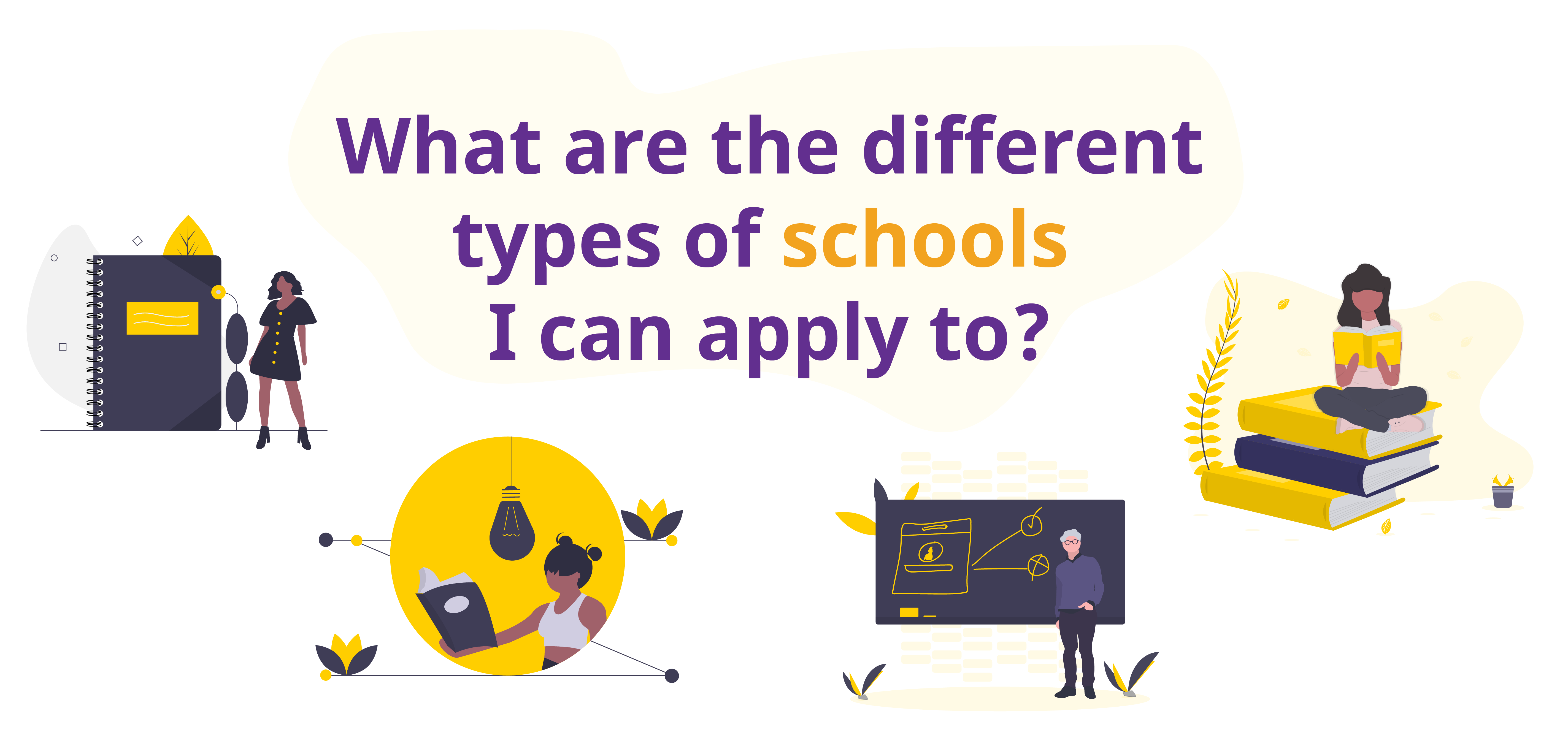 What Are The Different Types Of School I Can Apply To Sam Tutoring What Are The Different Types Of School I Can Apply To Sam Tutoring